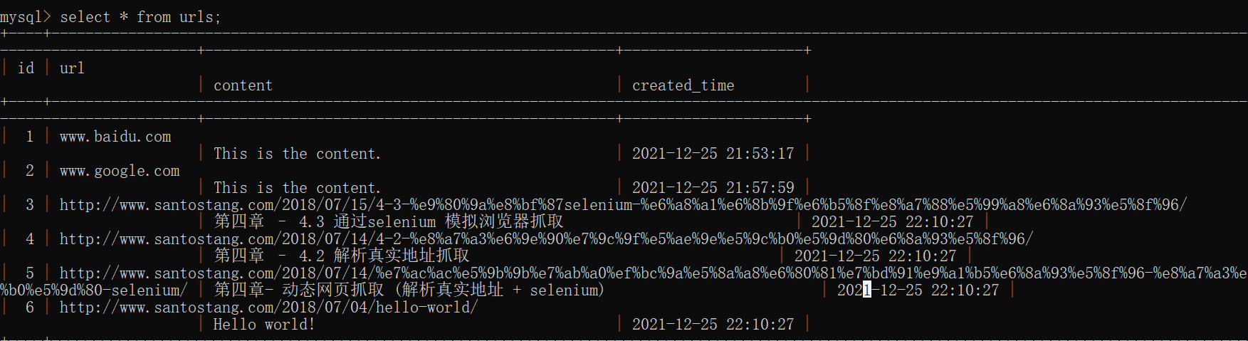 Python爬虫(二) | RoboTerh